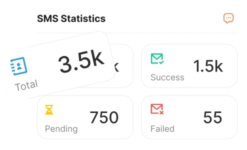 SMS24 - Admin Login